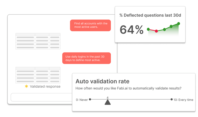 Fabi.ai - Conversational AI engine for your database